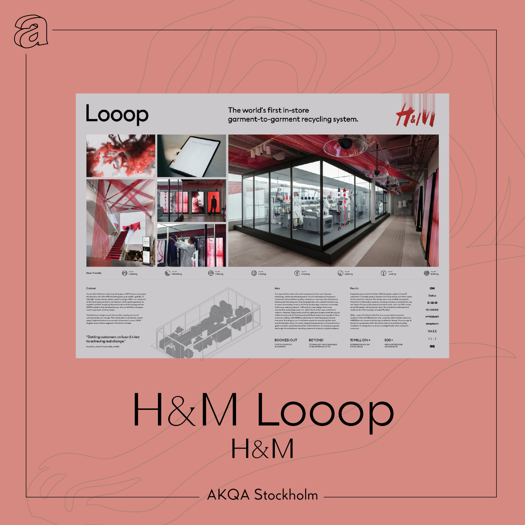 Creativity we love in Cannes Lions 2021