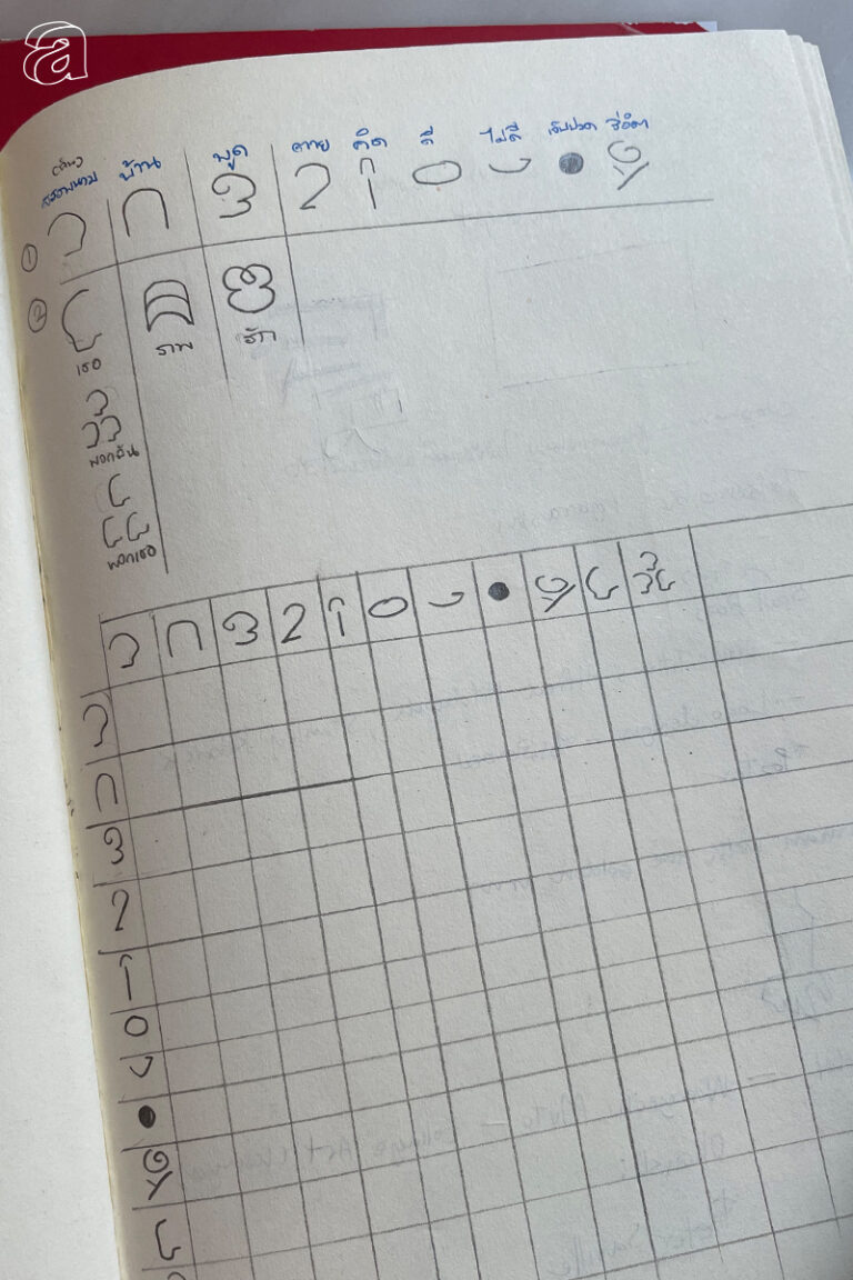 Mori Language โปรเจกต์ดีไซน์ภาษาผีที่ใช้ได้ทั้งคนตายและคนเป็น