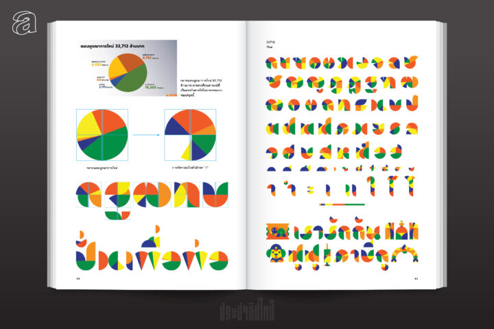 MOB TYPE หนังสือบันทึกการต่อสู้แด่ทุกคนที่ใช้ศิลปะเรียกร้องประชาธิปไตย